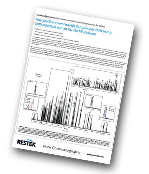 Analyse More Semivolatile Samples per Shift Using Split Injection ...